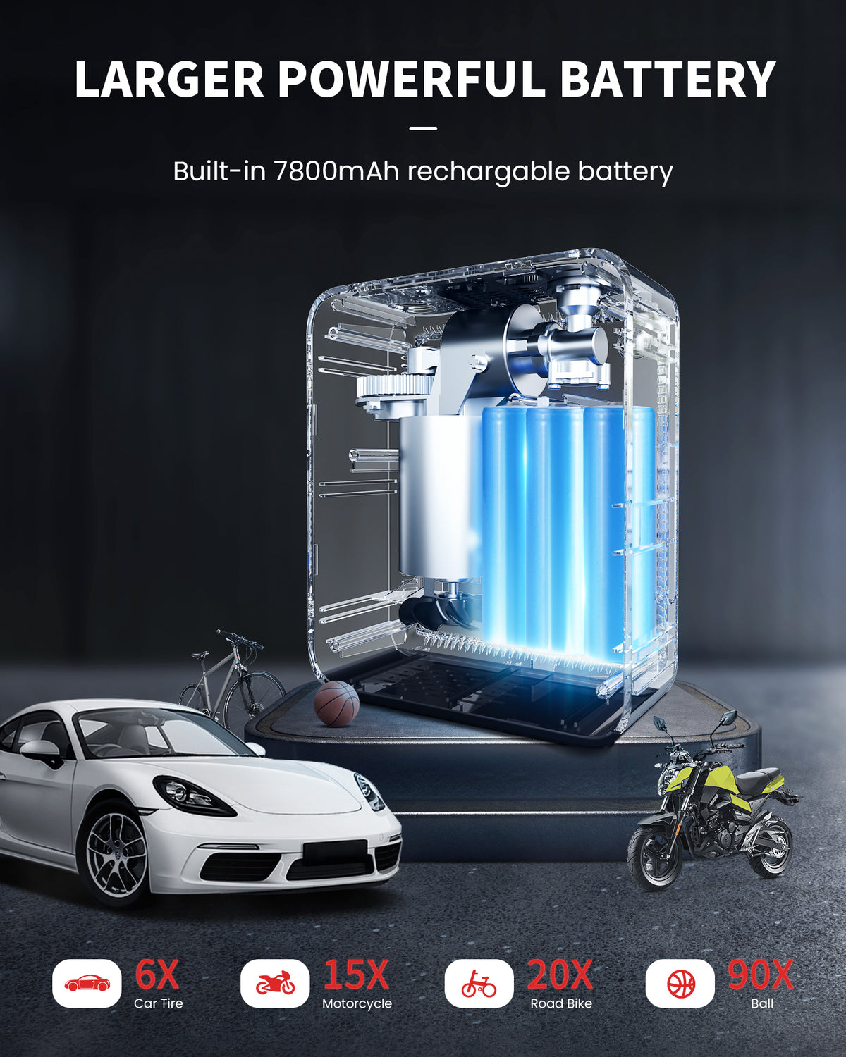 LASFIT AIR Portable Tire Inflator, CR1 Cordless Air Pump