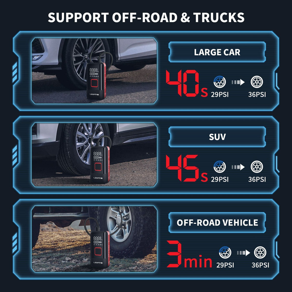 LASFIT AIR TK1 Portable Tire Inflator for SUV, Pickup, Cars